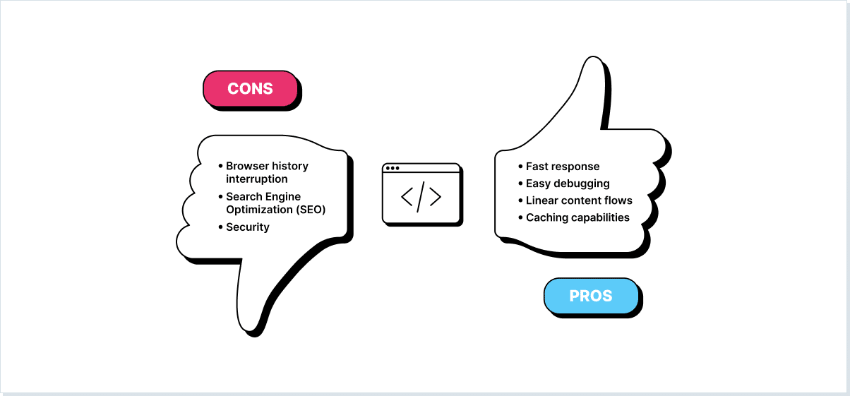 The Pros and Cons of an Enterprise Browser | LayerX