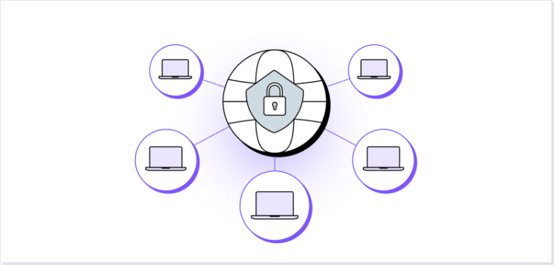 What is Secure Remote Access?| LayerX