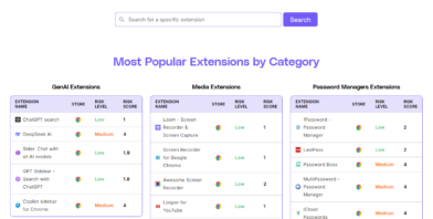 Introducing ExtensionPedia: Your Ultimate Resource to Assess and ...