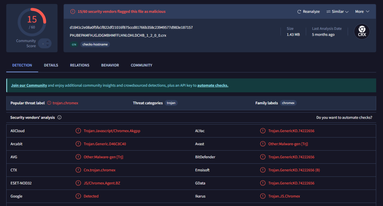 Sleeper Sound: LayerX Uncovers Malicious “Sleeper” Sound Management Extensions with Nearly 1.5 ...