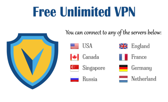 RolyPoly VPN: 계속해서 재발하는 악성 "무료" VPN 확장 프로그램 - LayerX