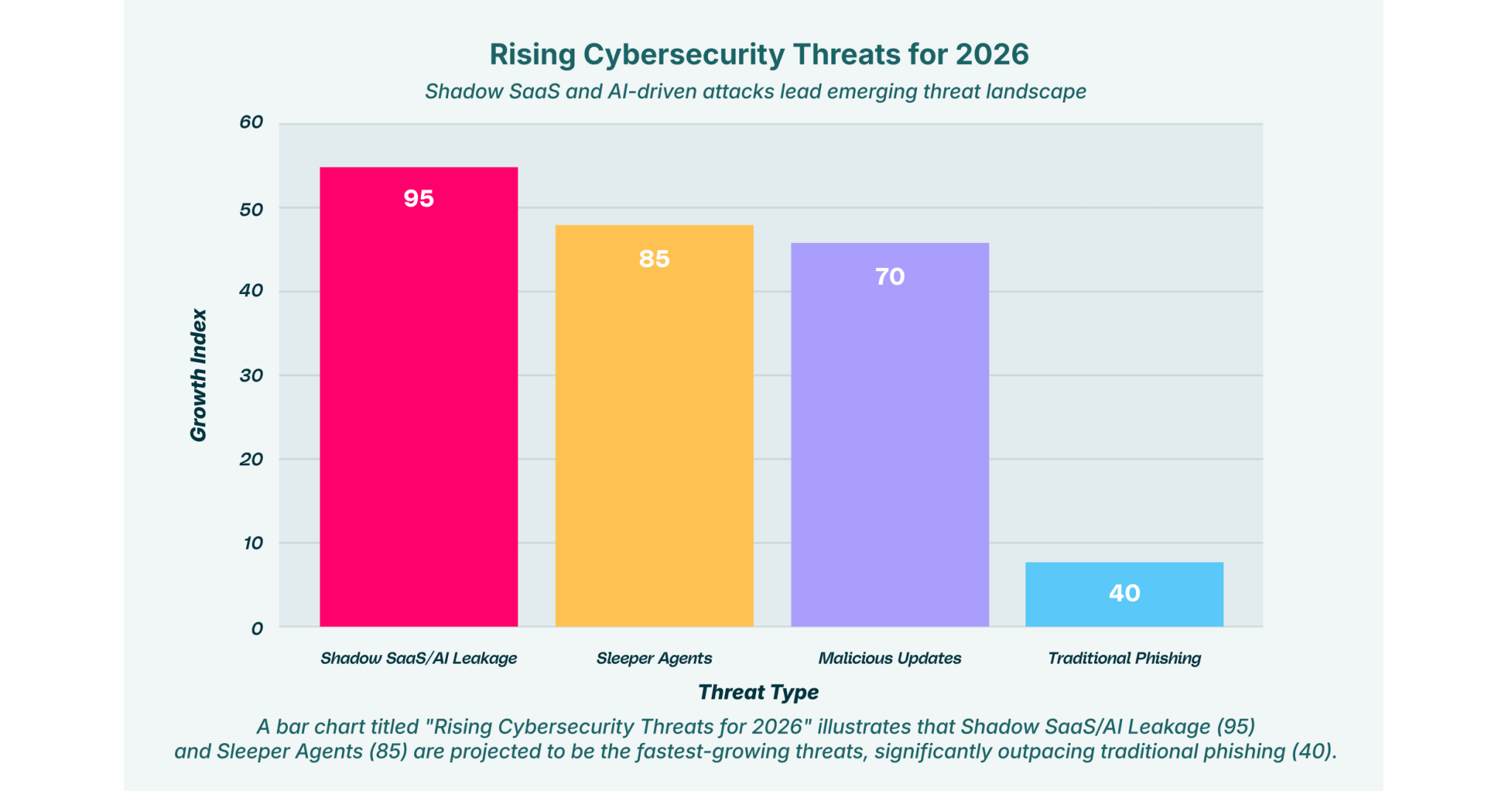 8 Best Browser Extensions Security Solutions for in 2026